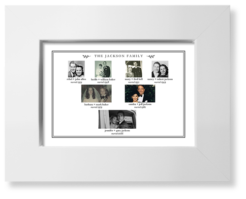 Family Ancestry Art Print | Wall Decor | Shutterfly